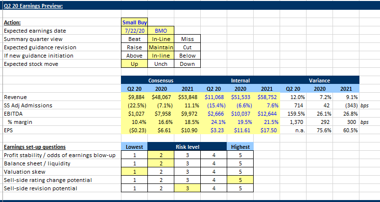Brett Caughran's Threads – Thread Reader App