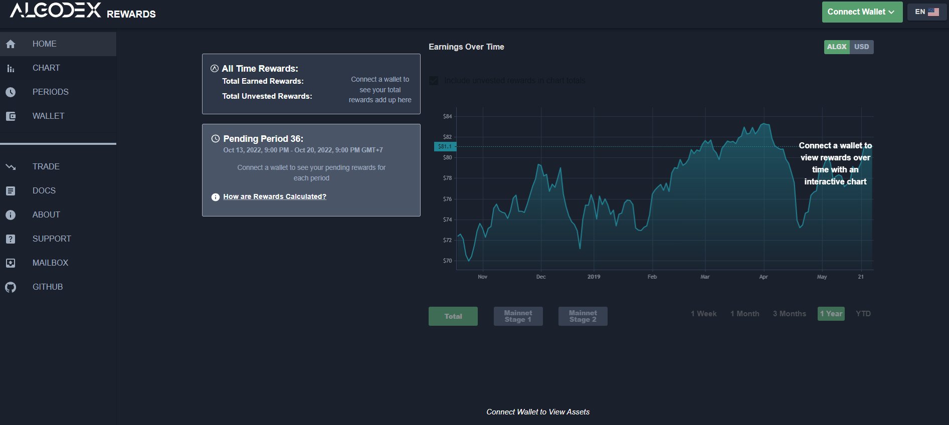 Algodex Việt Nam (@Algodex_VN) / Twitter