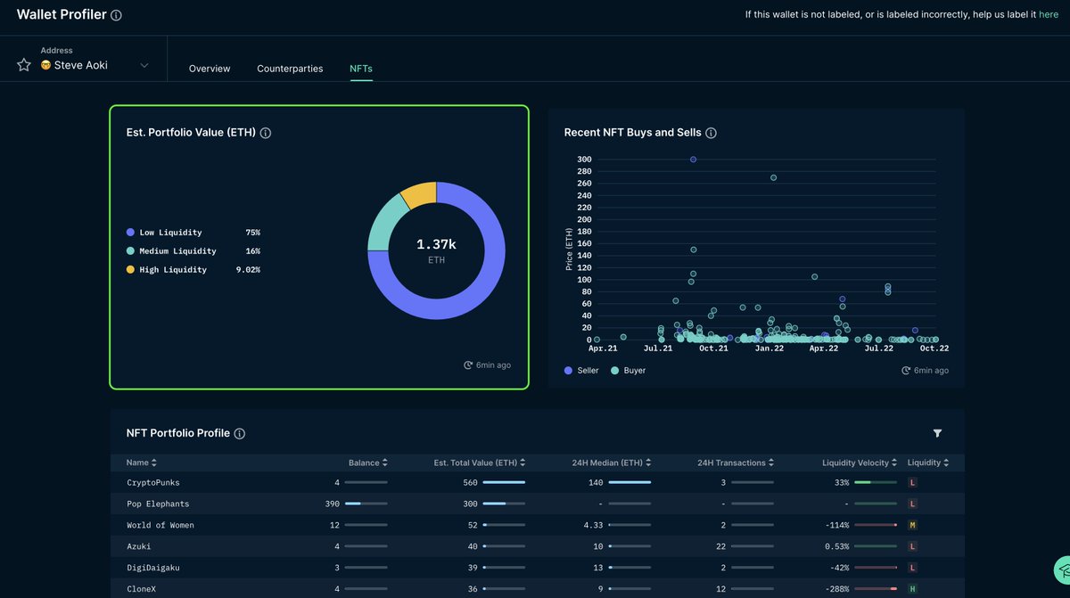 Thread by @nansen_ai on Thread Reader App – Thread Reader App