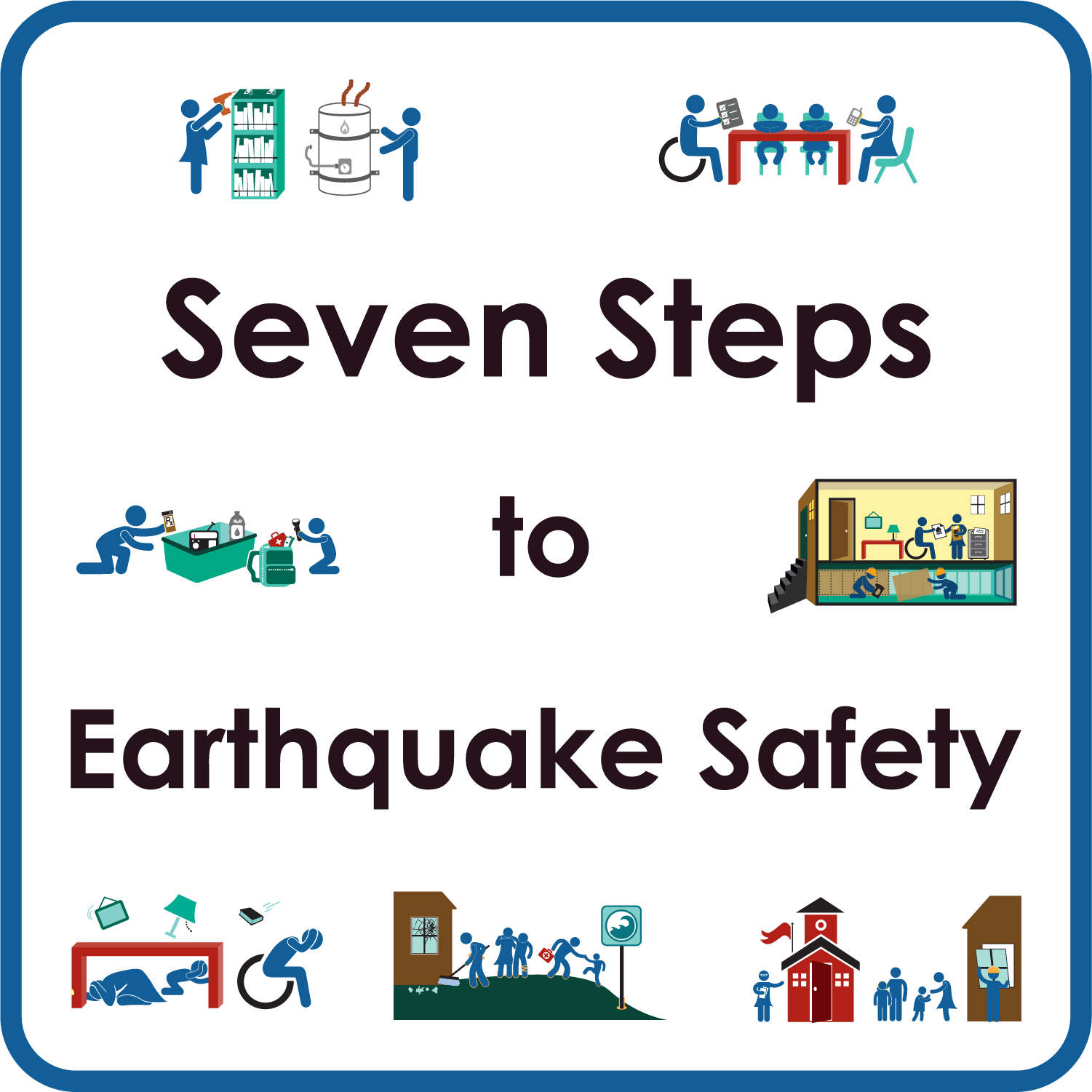 Earthquake Drill Steps