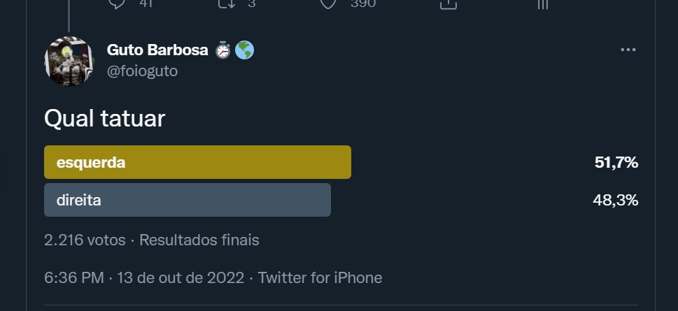 Guto Barbosa ⏱🌎 on Twitter: "foi por pouco, mas a esquerda venceu, família https://t.co ...