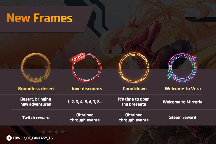 Anyone know how to get the Welcome to Vera Steam Frame? :: Tower of ...