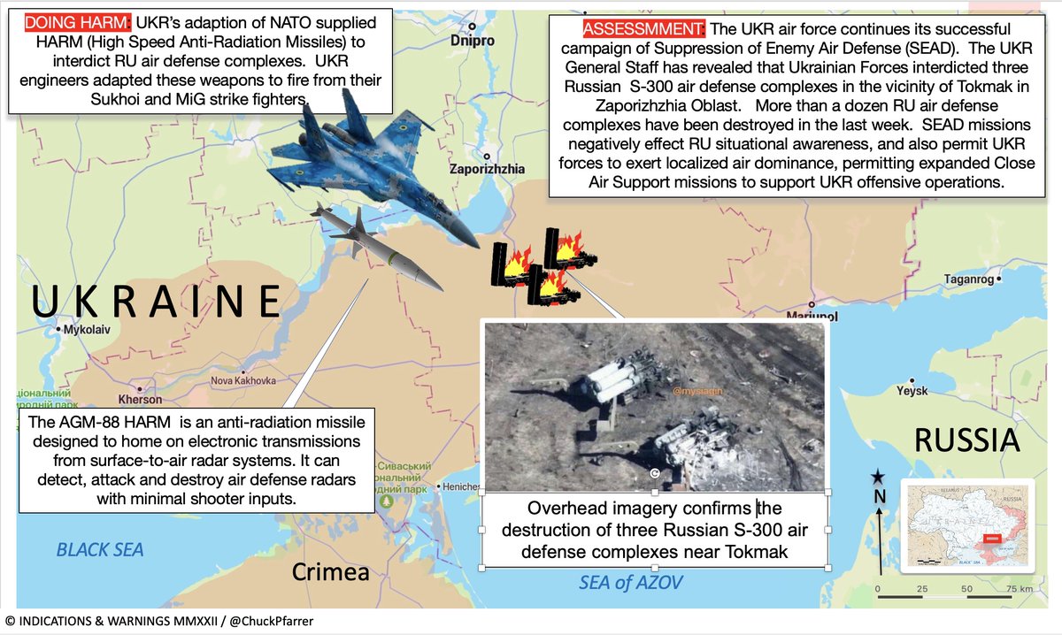 🇺🇦 hey! hummmm on Twitter: "RT @ChuckPfarrer: DOING HARM: UKR strike fighters carrying NATO ...