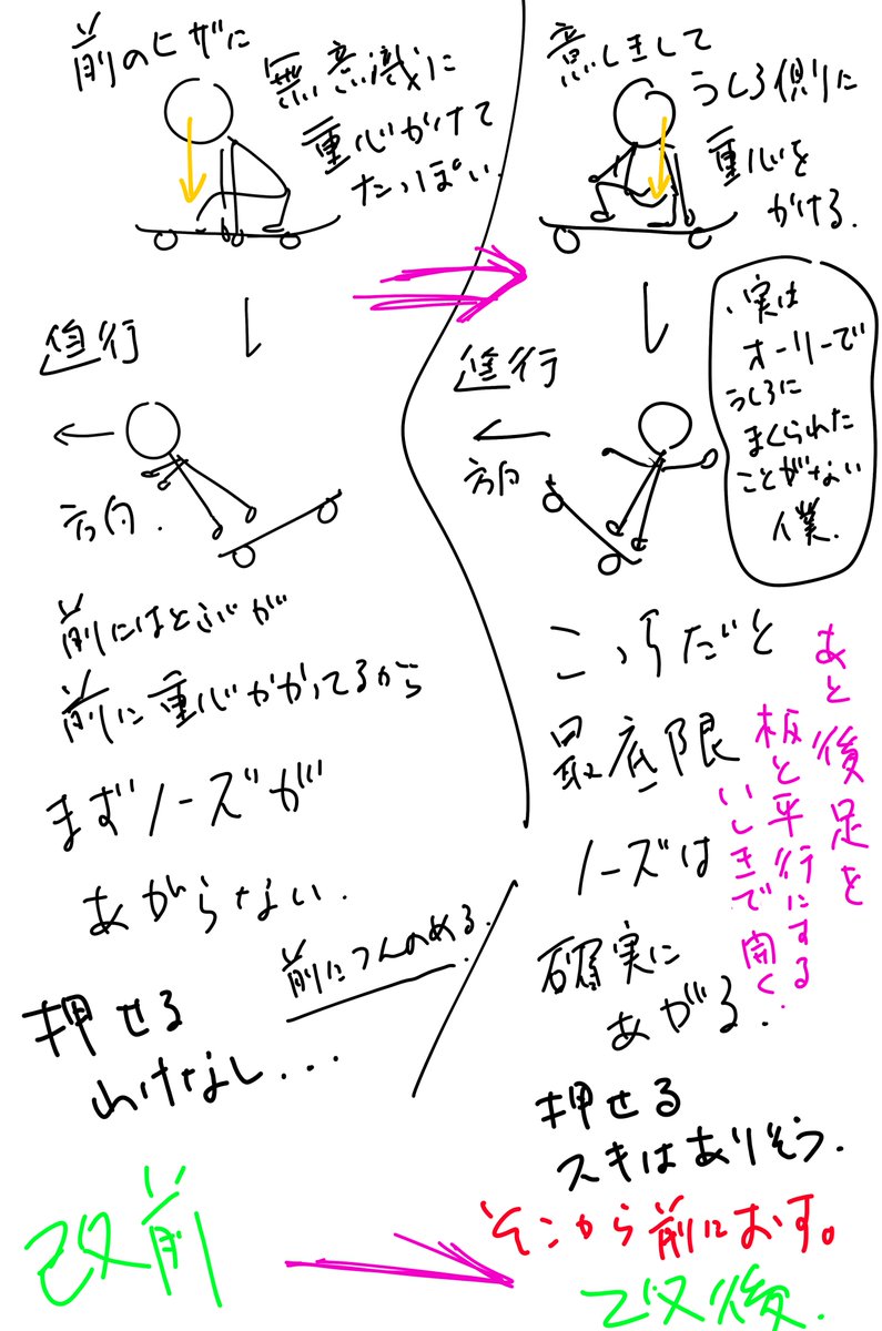 「冬のプーは同居人の膝の上から動かない。 」飛来ボデーC103土曜東3シ01aの漫画