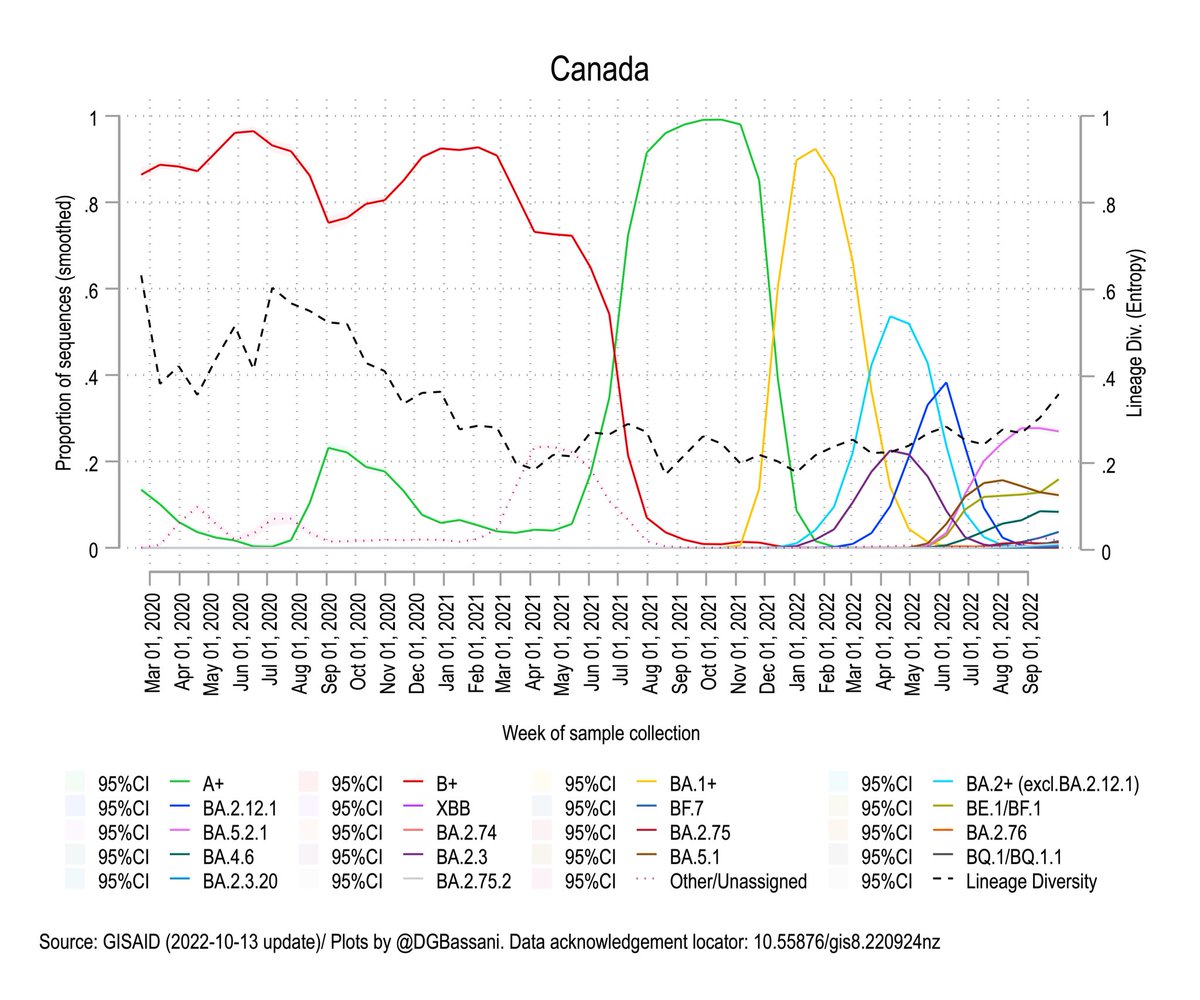 Thread by @TRyanGregory on Thread Reader App – Thread Reader App
