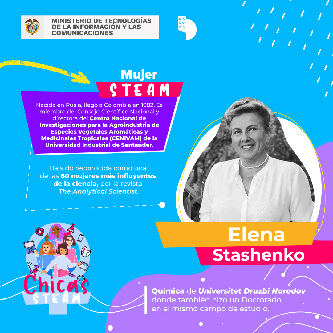 👩🏽‍🔬A su afición por las artes, Elena Stashenko sumó desde niña un ...