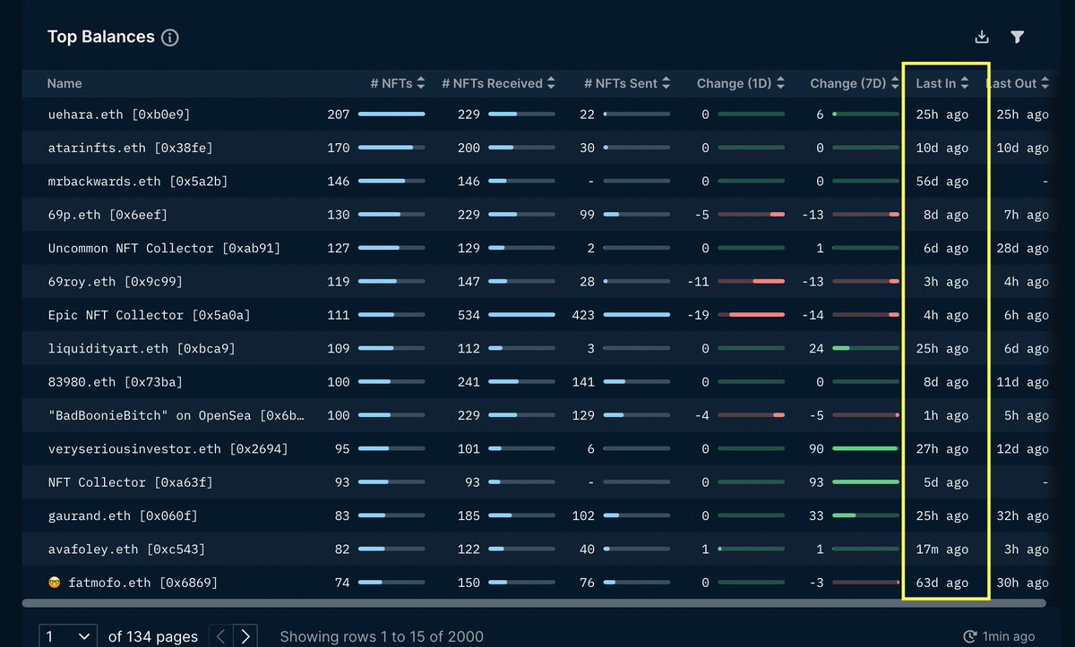 Thread by @nansen_ai on Thread Reader App – Thread Reader App