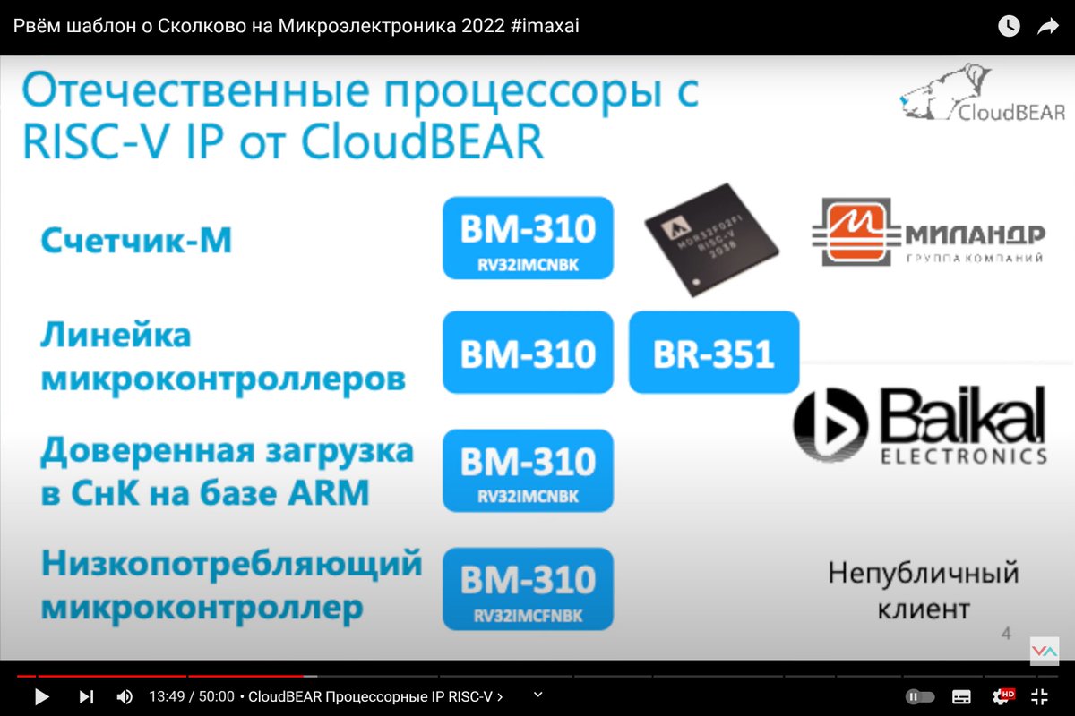 OGAWA, Tadashi on Twitter: "=> (We tear the template about Skolkovo at Microelectronics 2022 ...
