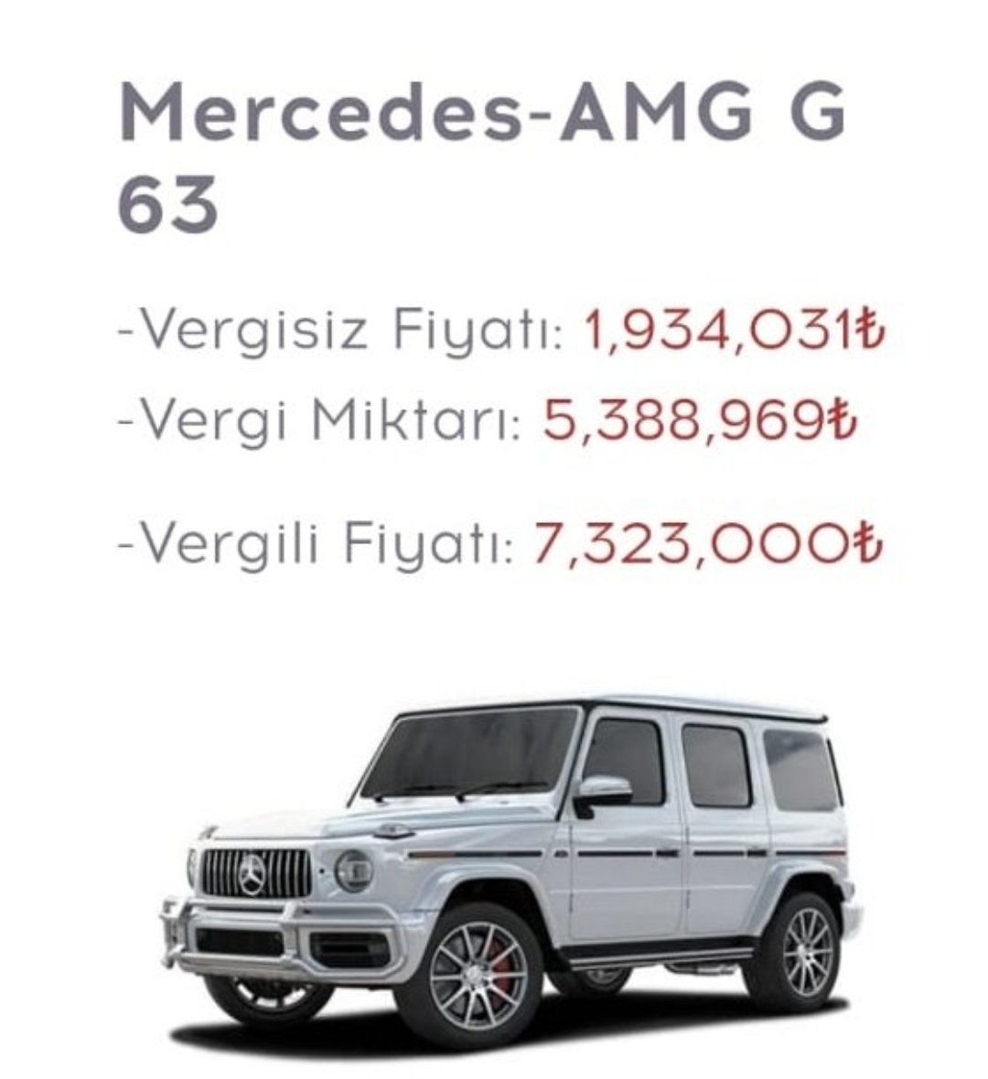 ZAM Haber on Twitter: "Mercedes - AMG G 63 Vergisiz Fiyatı ve Vergili fiyatı sosyal medyada ...