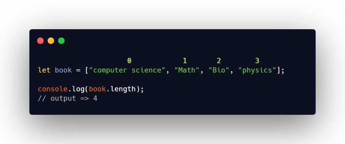 🟢 Operations On Array In Javascript A Thread⇩ Thread From Sourav