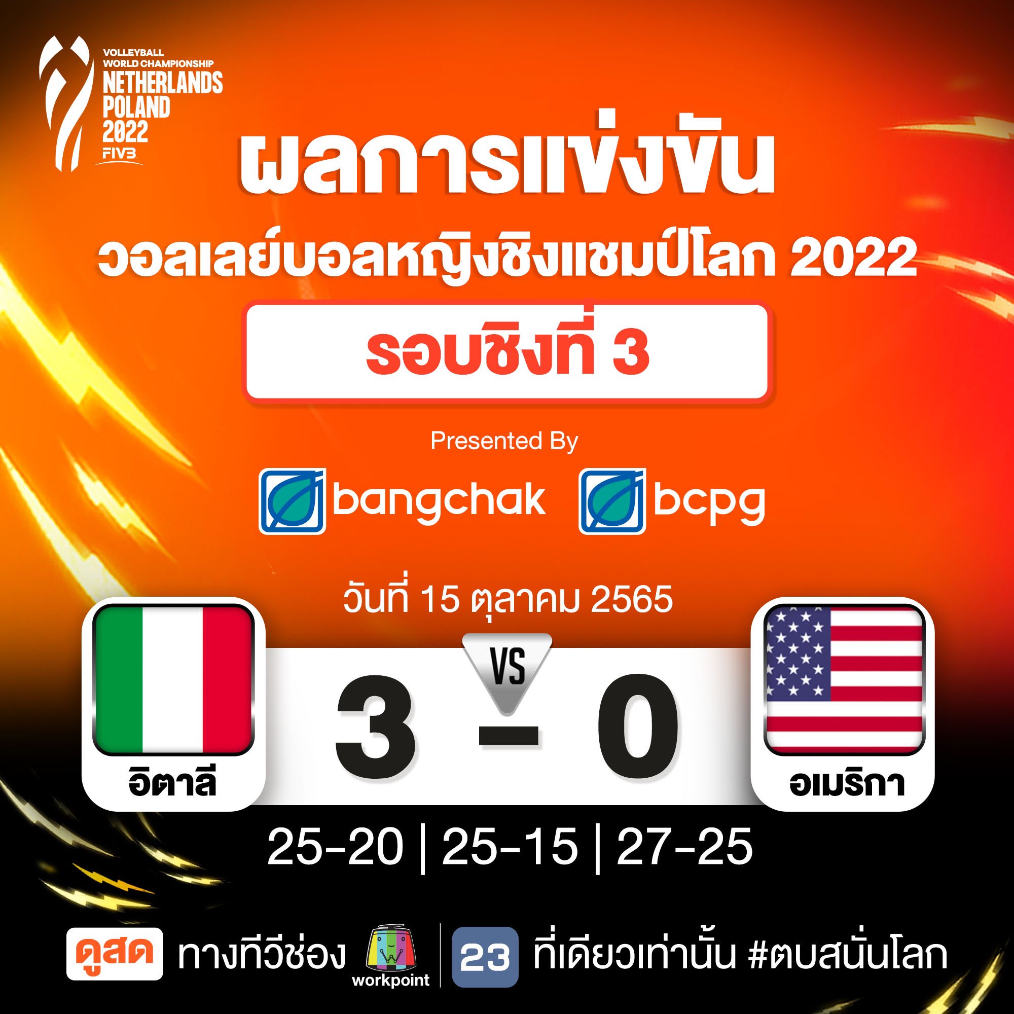 ช่อง Workpoint กด 23 on Twitter: "🏐 ผลการแข่งขันวอลเลย์บอลหญิงชิงแชมป์โลก 2022 🇮🇹 อิตาลี vs ...