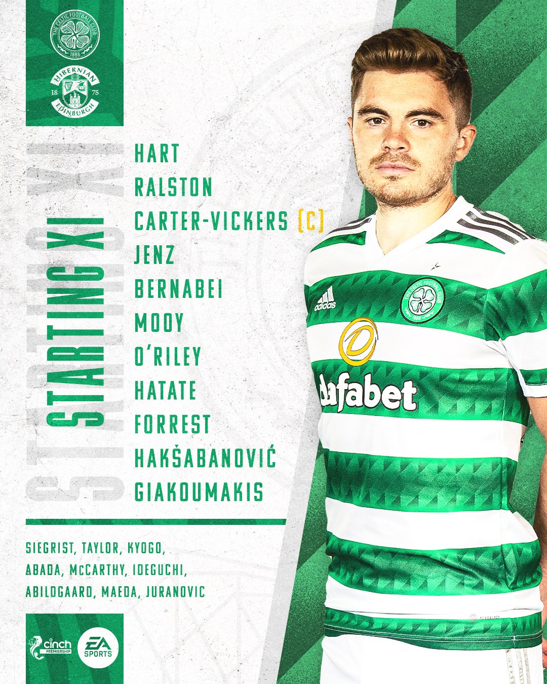 Celtic Fc Players Celtic Overview | Goal.com UK