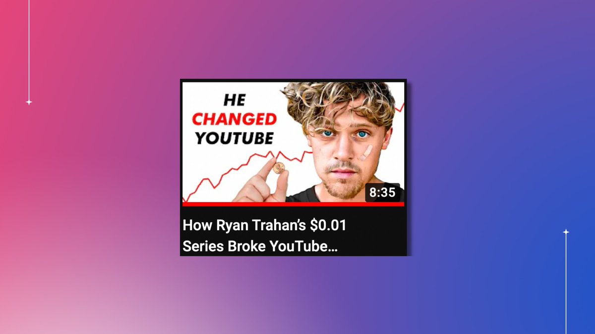 Aditya | YouTube Strategist's Threads – Thread Reader App