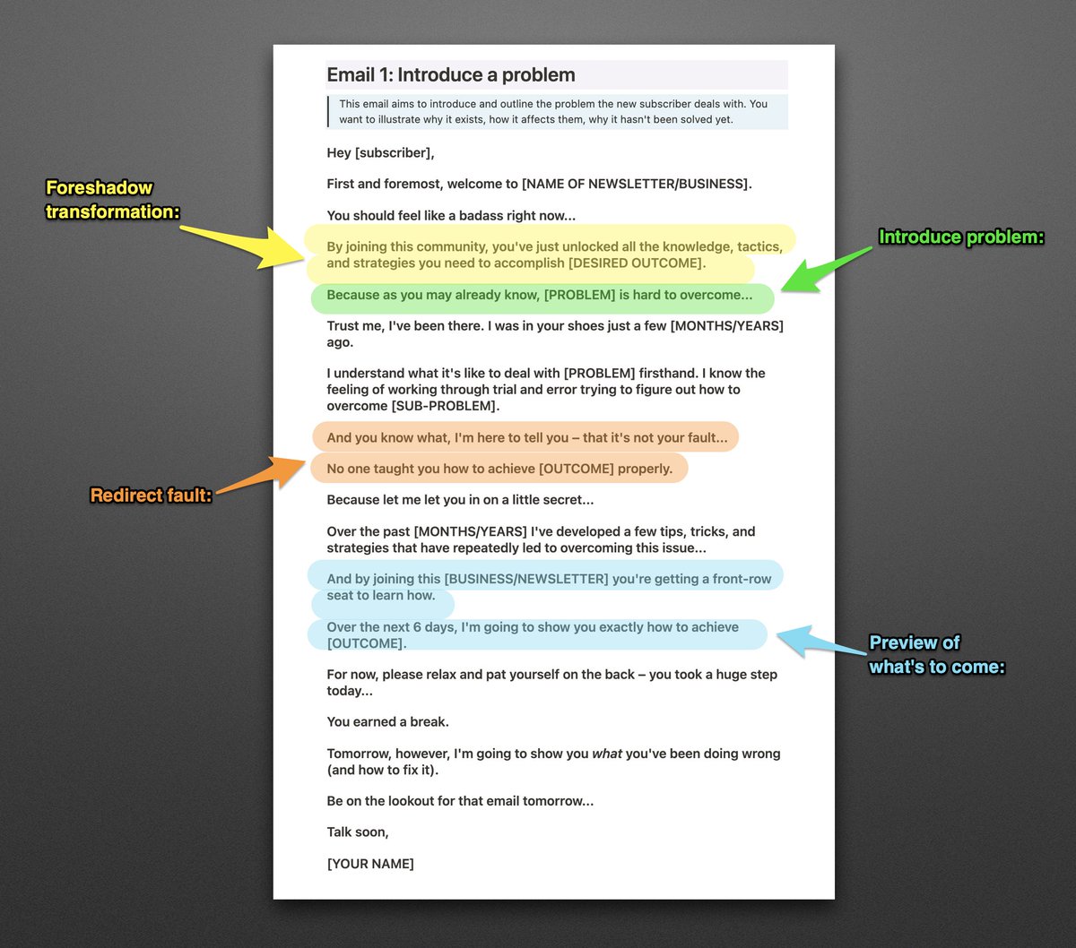 With effective email copy, you can monetize almost anything. Sadly ...