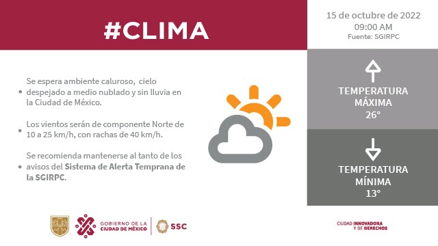 SSC CDMX on Twitter: SSC CDMX on Twitter: