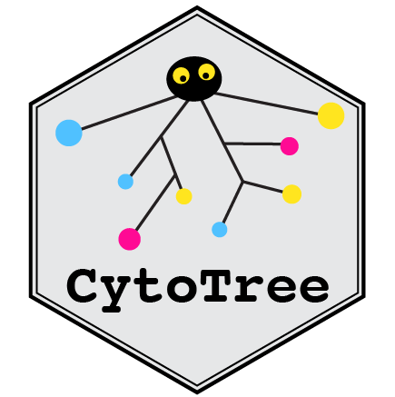 Bioinformatics Creed 🔥 on Twitter: "#100DaysofRpackages (37) . CytoTree Would you like a ...