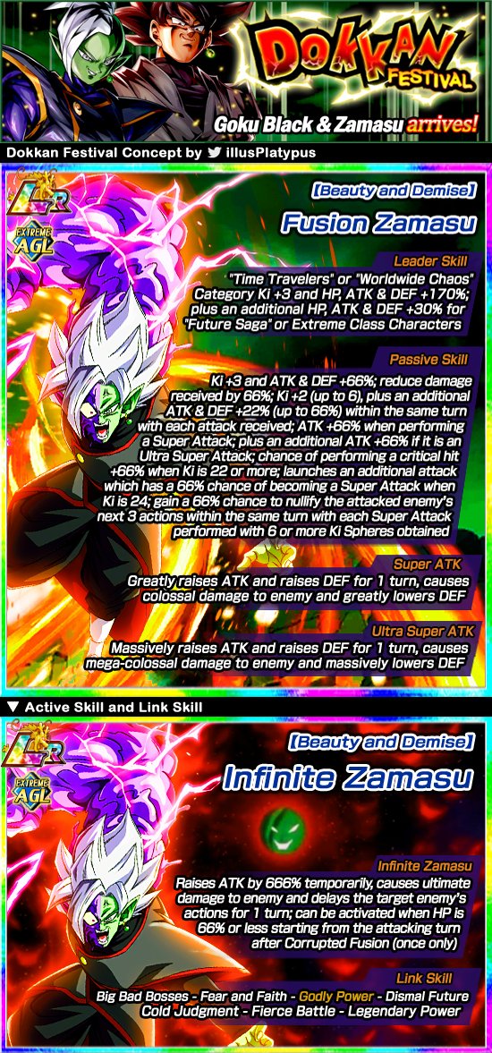 Dokkan Assets (DBZ Assets) #RIPGachaTalks on Twitter: "It's crazy how little units Corrupted ...