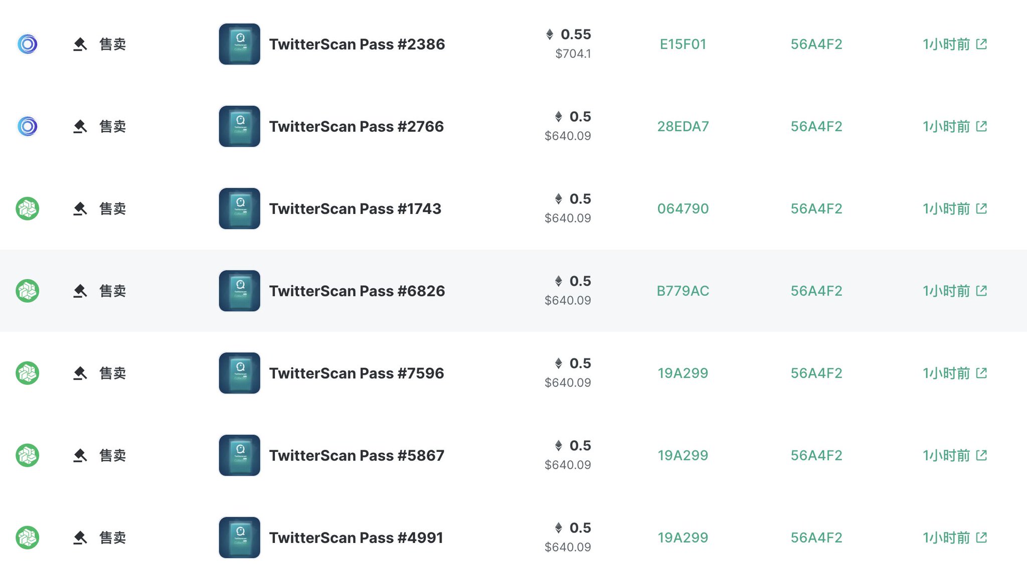 MARK on Twitter: "twitterscan赚麻了！ 有没有给我一样钻石手的朋友！ 金狗社区第二次ALPHA CALL的NFT拉盘成功！ 关键这个NFT我推荐了多次，给了大家很多 ...