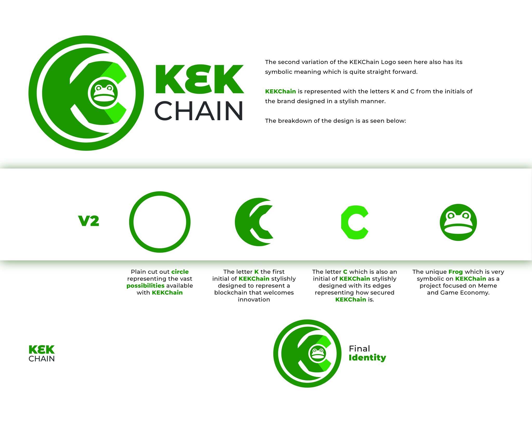 KekChain🐸 (@KekChain) / Twitter