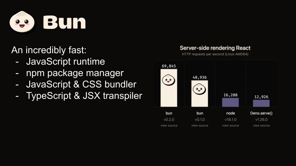 Jarred Sumner on Twitter: