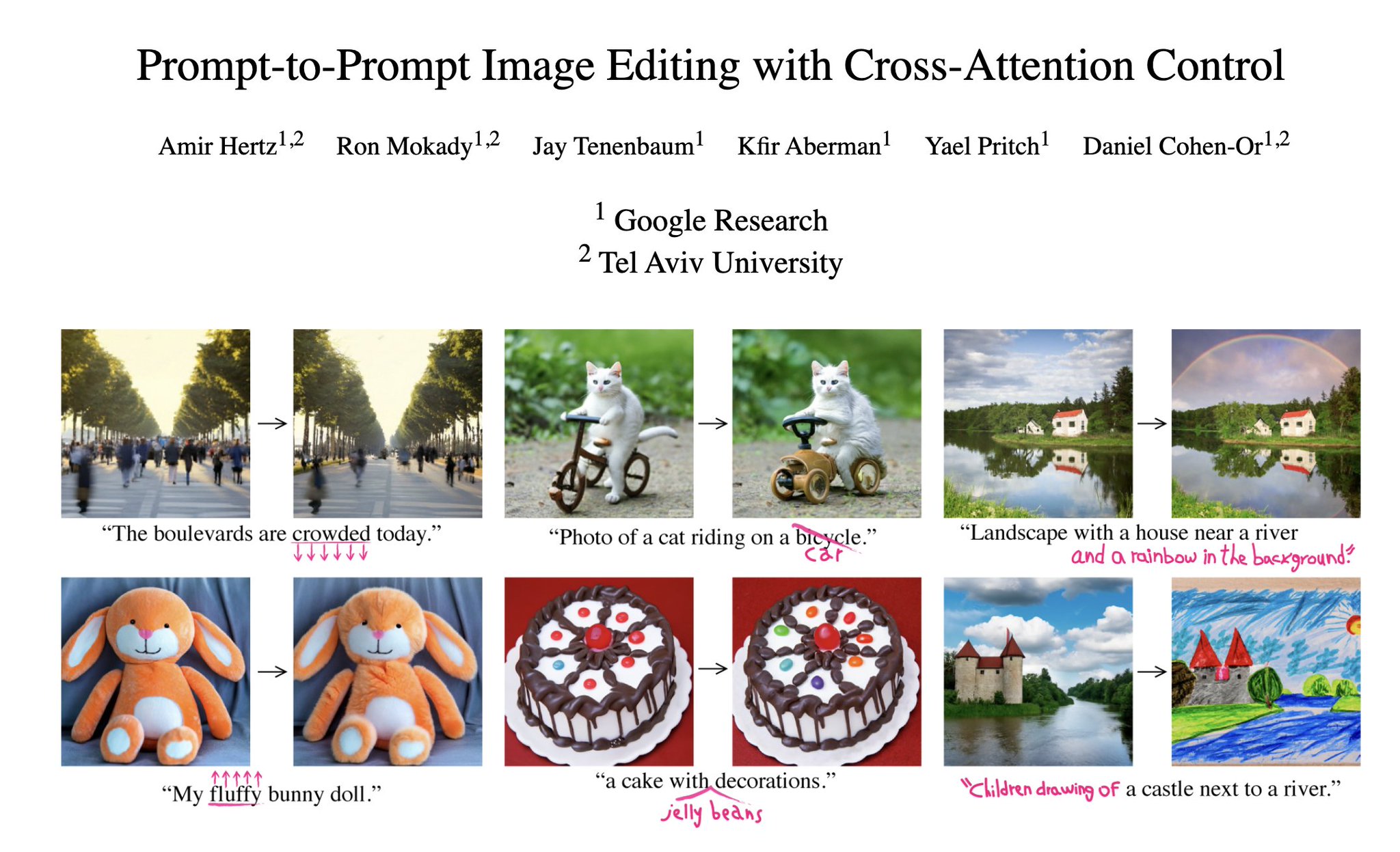 AK on Twitter: "Prompt-to-Prompt: Latent Diffusion and Stable Diffusion implementation with ...