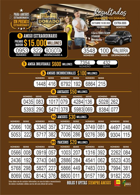 Resultados del Gran Sorteo Dorado de la Lotería de Bogotá y Lotería del Huila del último sábado ...
