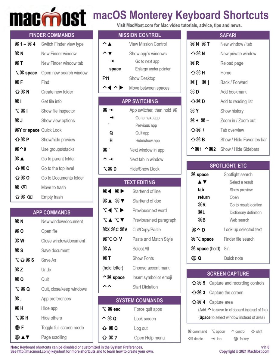 Win by working smarter, not harder. 10 insanely productive Apple Mac tips: - Thread from MATT ...