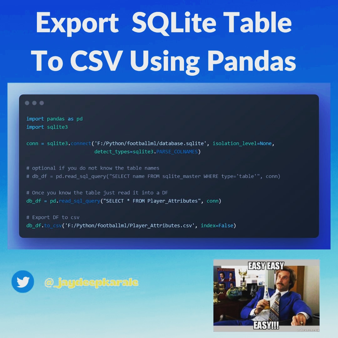 Pandas 🐼 Python 🐍 Sqlite 📚 Allows You To Easily Export A Sqlite Table Using Just 3 Lines Of Code