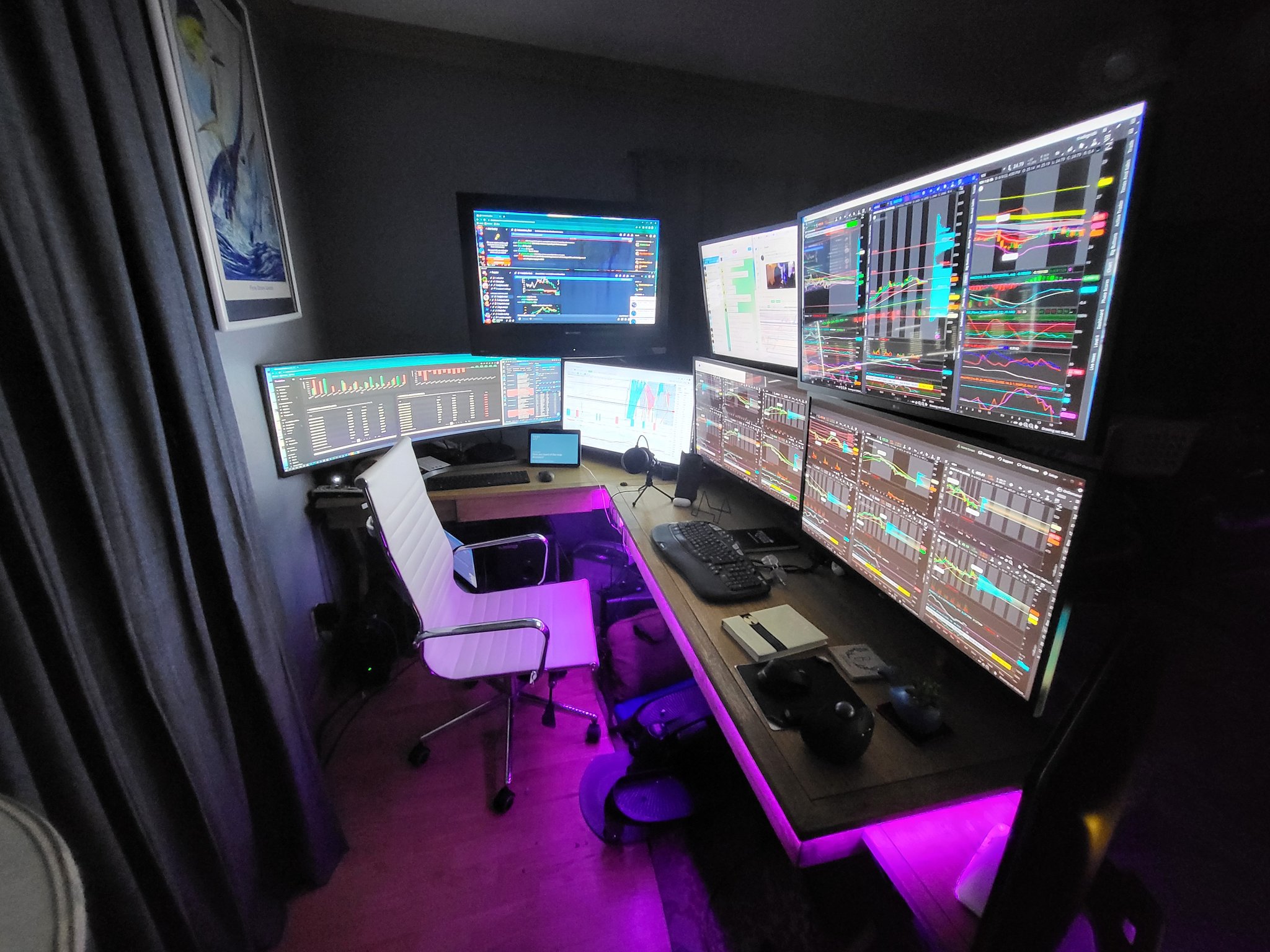 Trader dog on Twitter: Trader dog on Twitter: