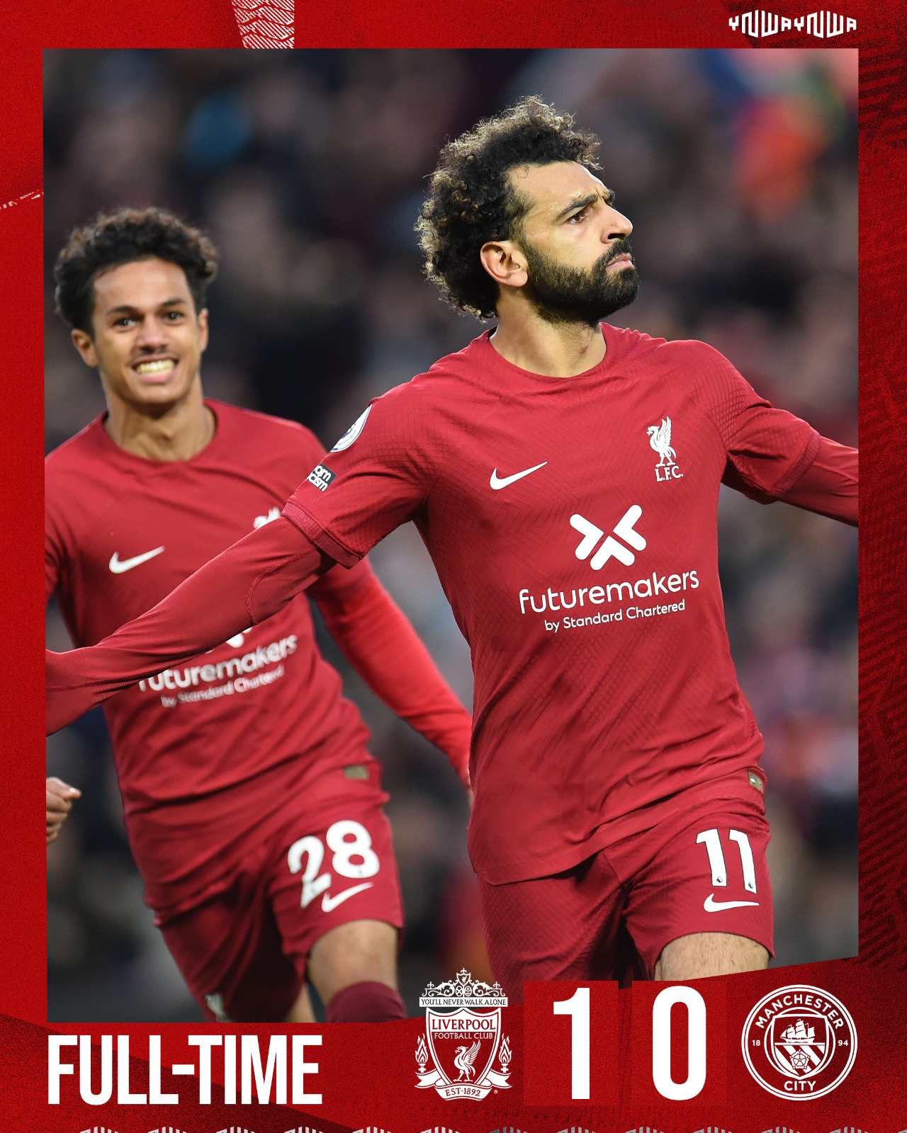 Liverpool Fc 2022 Celebration