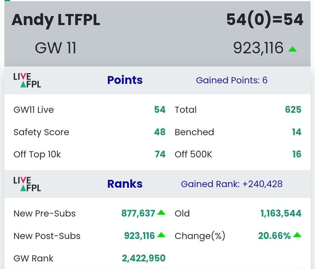 Andy on Twitter: "Season still over. Live at 8pm. https://t.co/4Z19XqTN8W" / Twitter