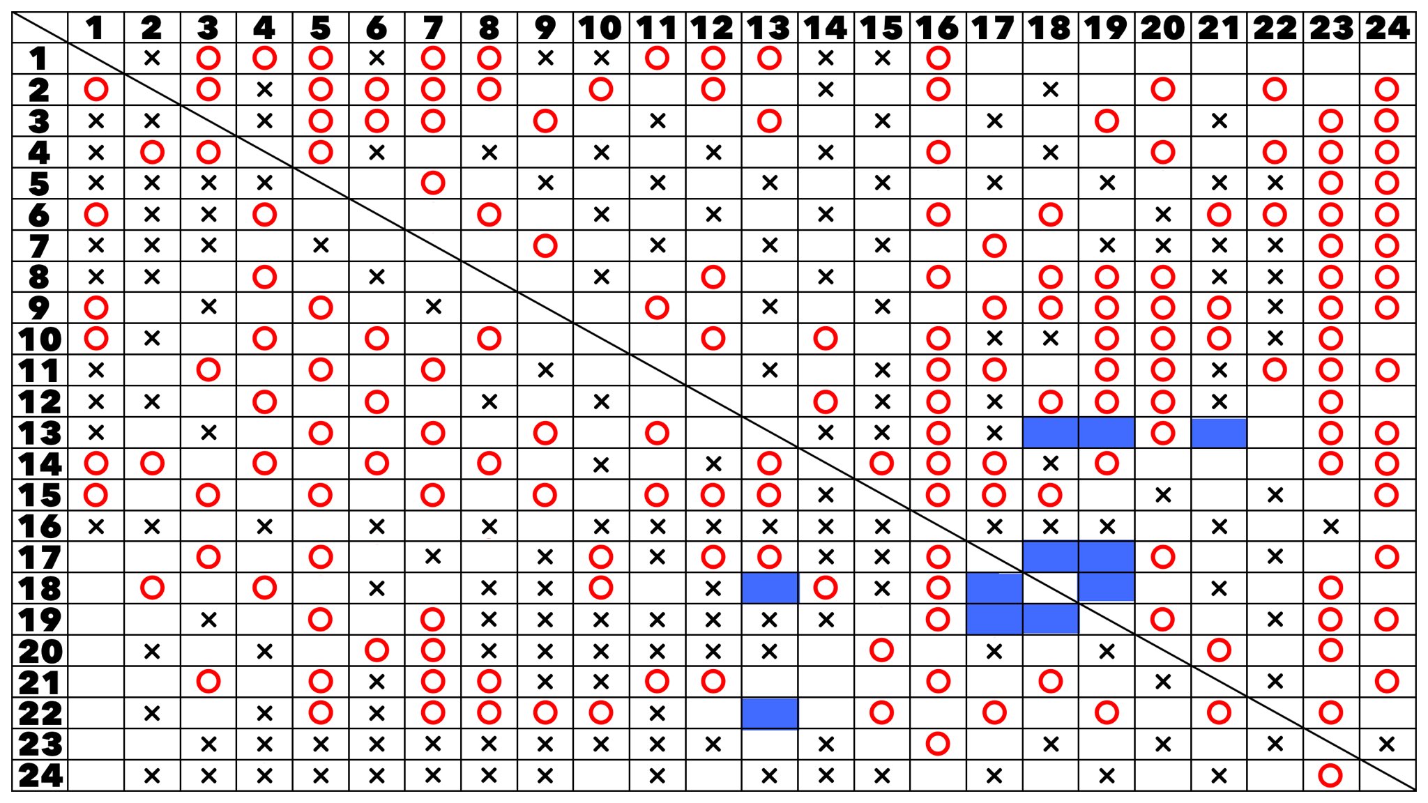 suu. on Twitter: "@xxx もうよくわからなくなってきました https://t.co/eEsKdftviX" / Twitter