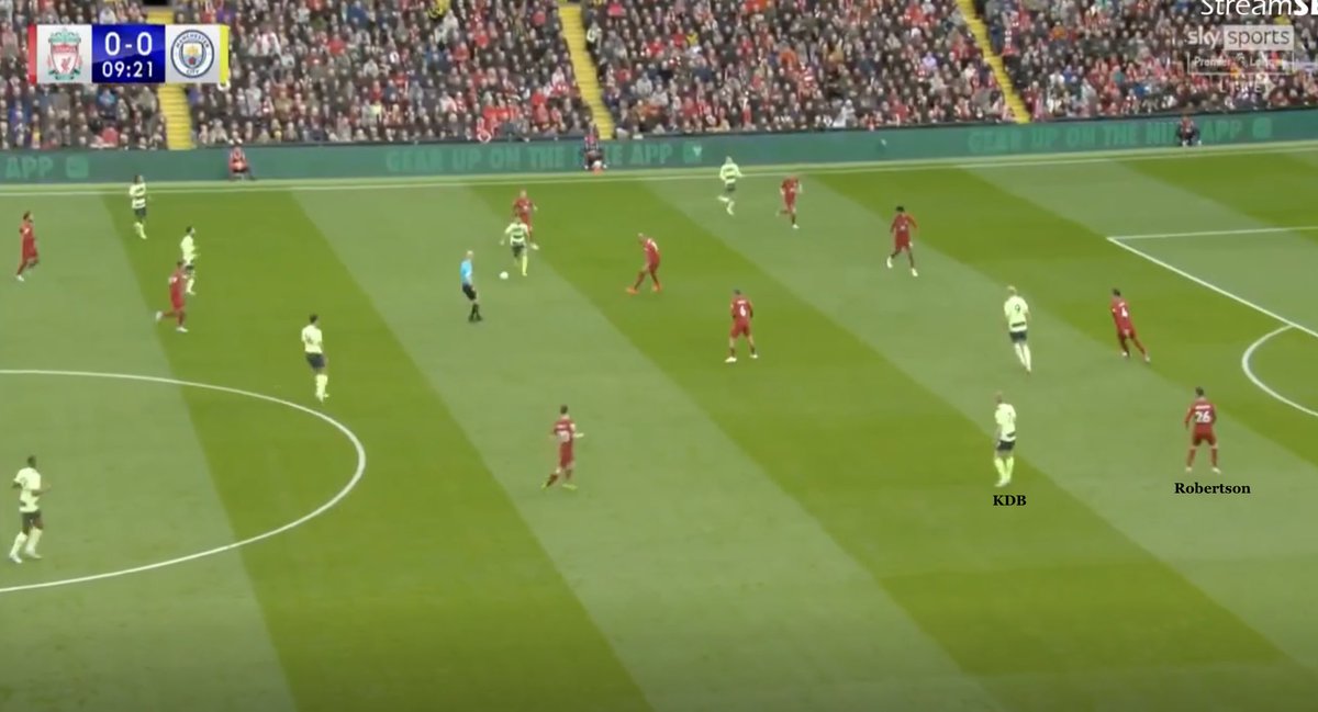 Premier League Panel on Twitter: "Pep’s setup meant KDB often received the ball as the highest ...