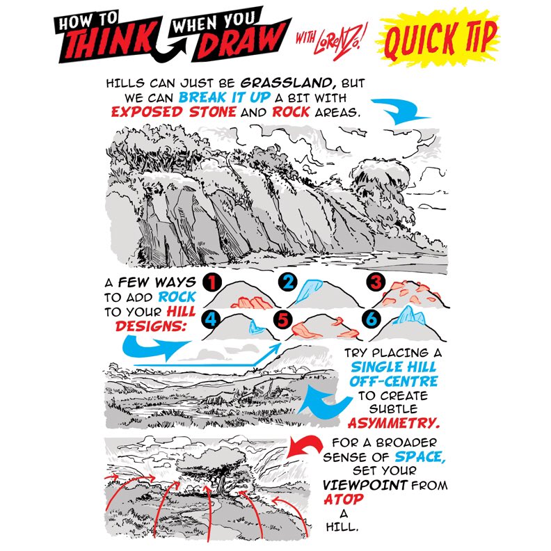Etheringtonbrothers On Twitter Hills From The Howtothinkwhenyoudraw Encyclopedia The World