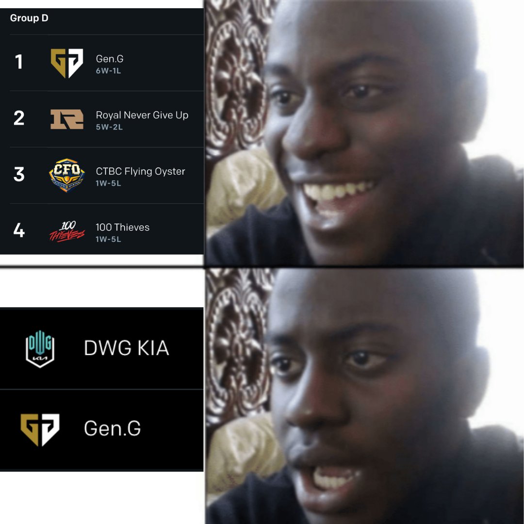 Geng Esports On Twitter Pov Lck Fans The Last 10 Minutes Utsdmabzj9 Twitter