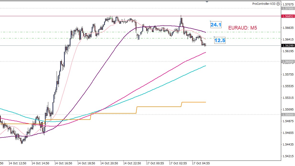 及川圭哉@FXism (@FXism_Official) / Twitter