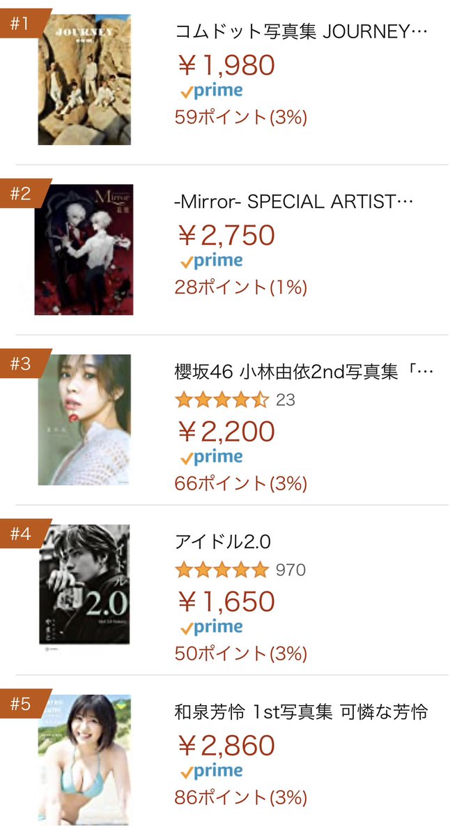 ミスマガジン運営事務局【公式】 on Twitter: "和泉芳怜1st写真集『#可憐な芳怜』 Amazon タレント本総合ランキング 5位まで上昇しております🎊 すごい👀 ️ 発売まであと2 ...