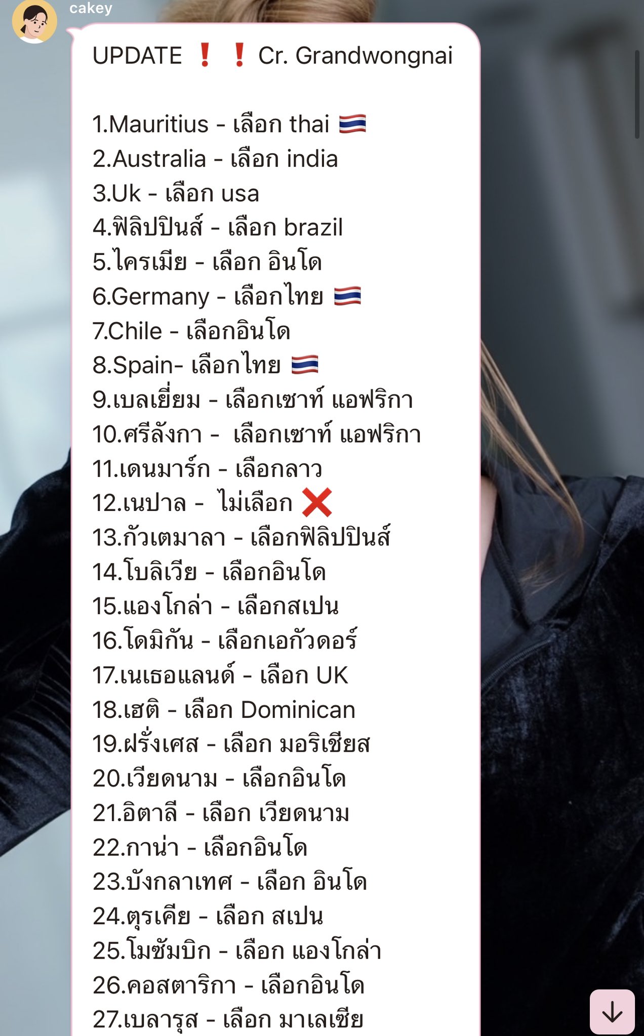 Thanyasiri (ตัวจริง) on Twitter: "ผลโหวตเลือกคนมง 1 คน ครึ่งเช้า CR.GRANDWONGNAI #FightforENGA ...