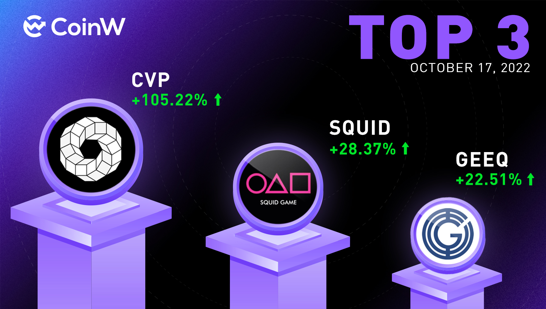 CoinW Exchange (@Coinw_exchange) / Twitter