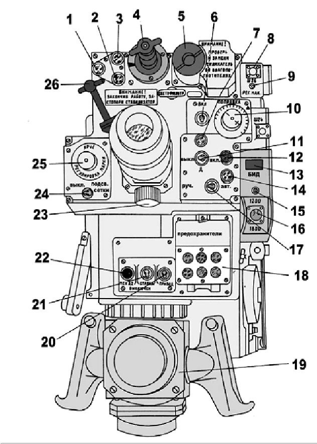 View through the DNNS-2 sight used in the M-84-M-84A tanks (Yugoslav ...