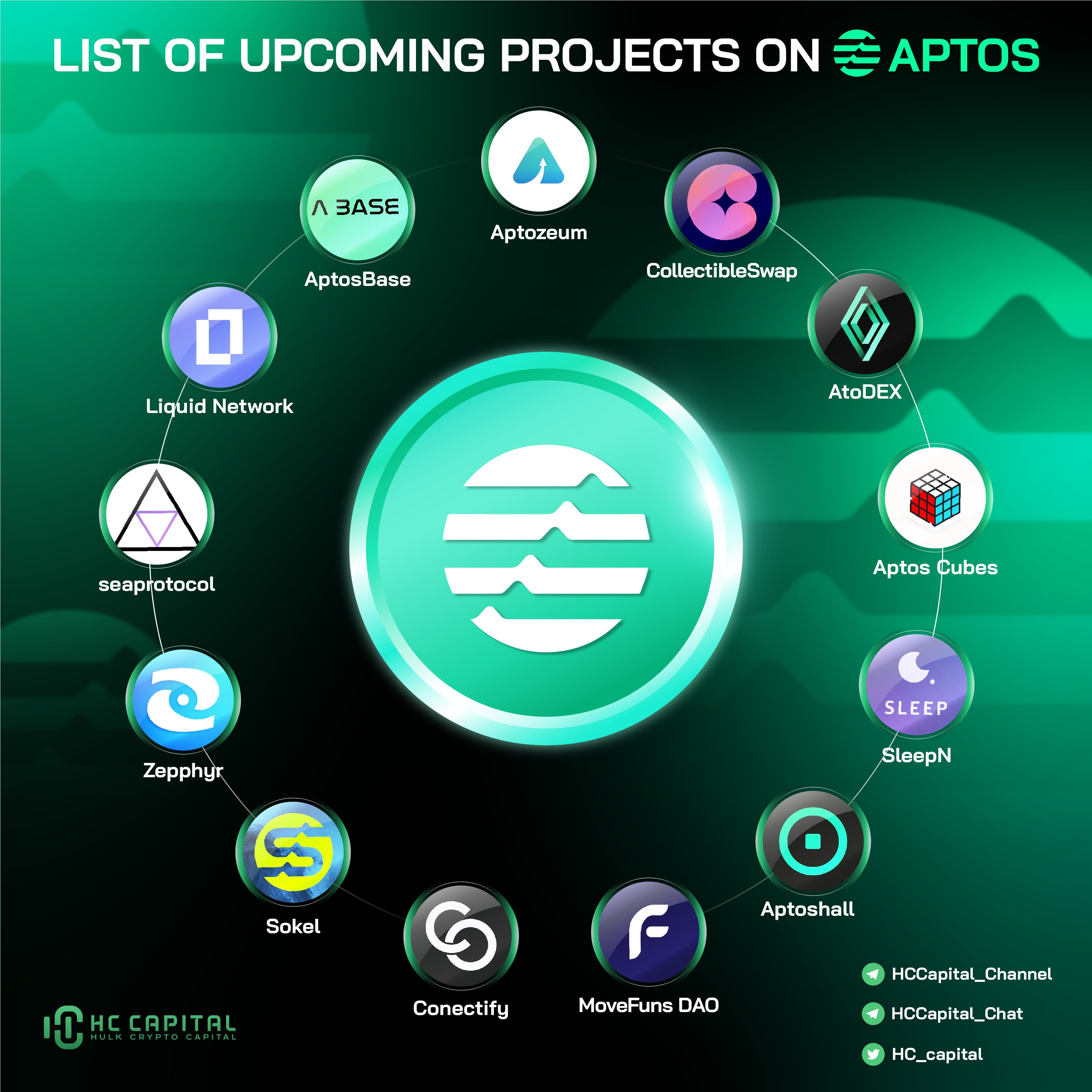 SleepN | Minting Soon (@Sleep_Aptos) / Twitter