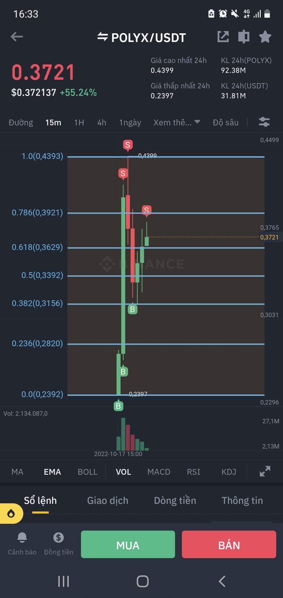 Tnu on Twitter: "Đây là điển hình của cái gọi là kinh nghiệm này . Mới lên đang hype thì đúng ...