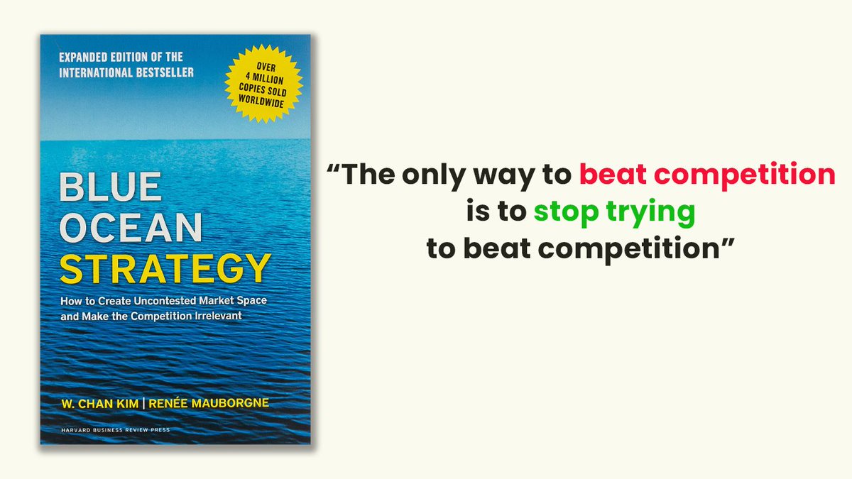 I have read 300+ business books in 3 years instead of a $1,50,000 MBA ...