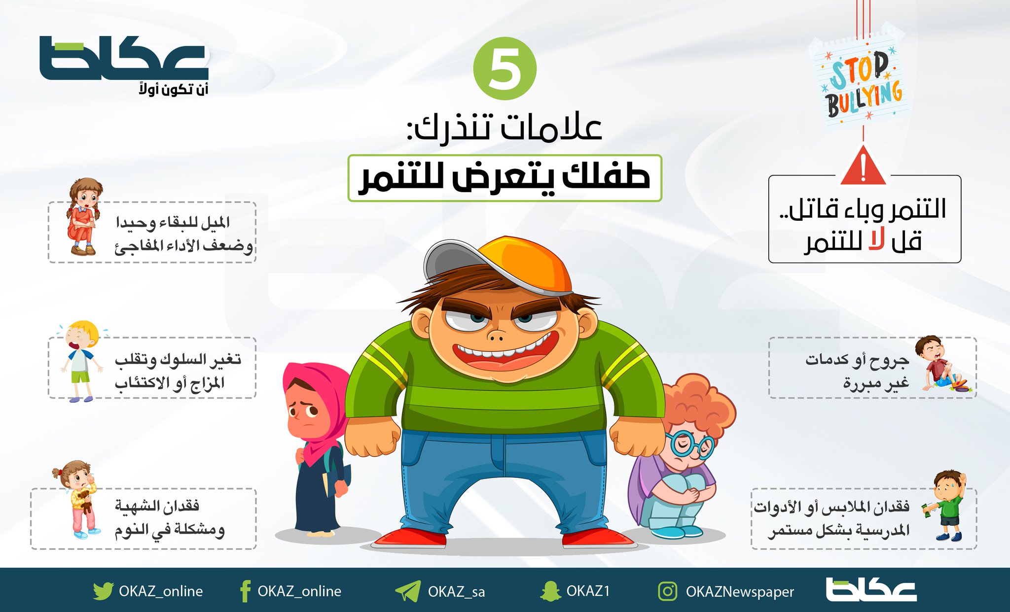 صحيفة عكاظ | 5 علامات تنذرك: طفلك يتعرض للتنمر