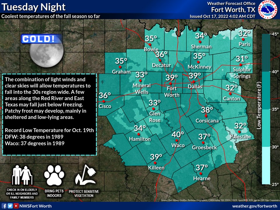 Nws Fort Worth On Twitter Light Winds And Clear Skies Will Allow Temps