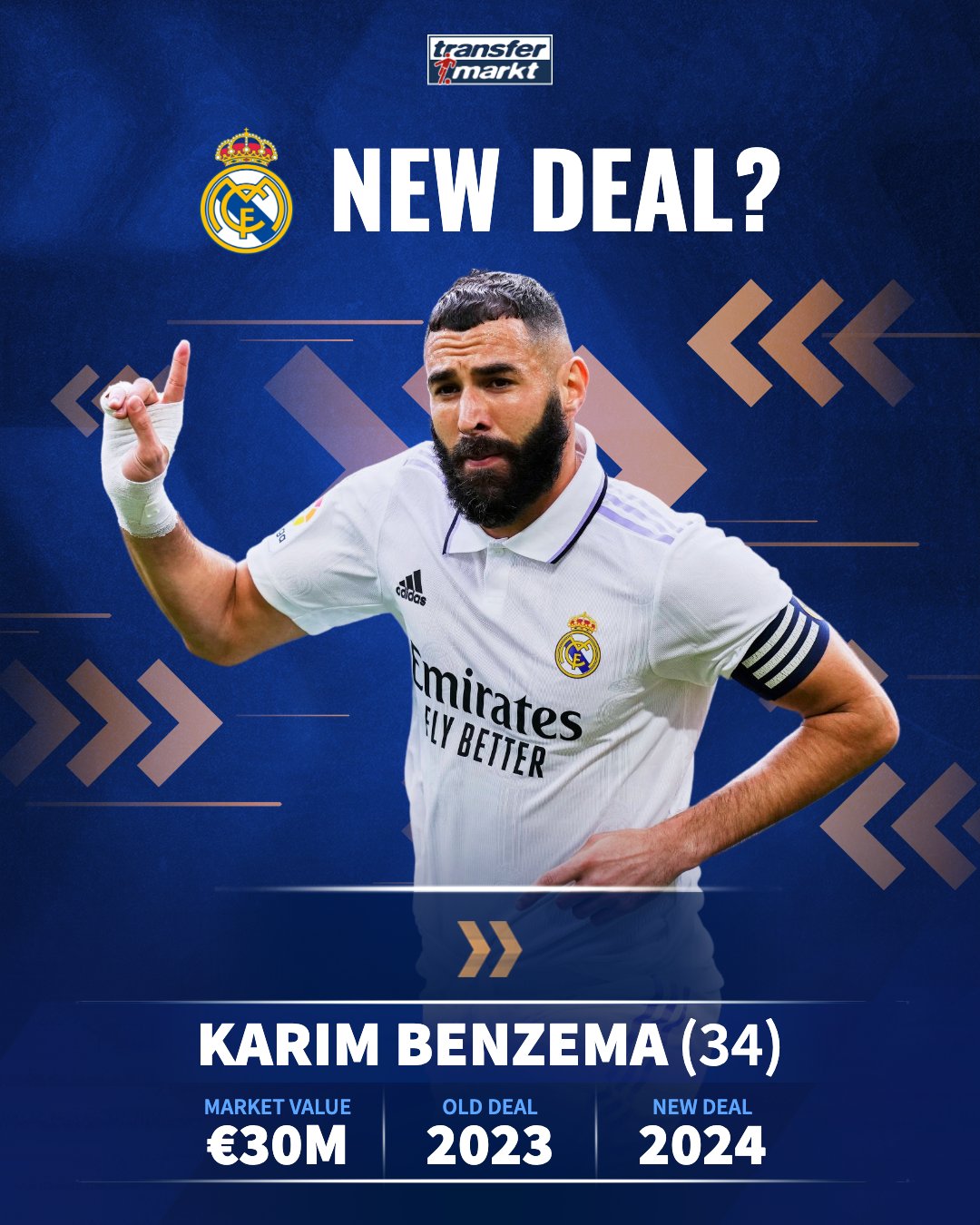 Karim Benzema Real Madrid 3 1 Paris Saint Germain (agg 3 2): Karim