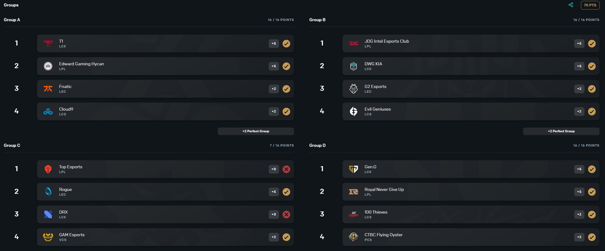 Luca on Twitter: "@sOAZ Mine were better suck it https://t.co/jcSxQfo6j8" / Twitter