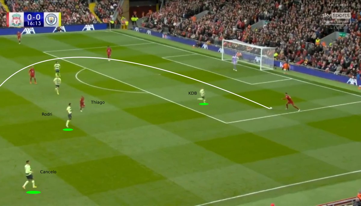 Some thoughts on the match up yesterday. A Thread The first half was ...