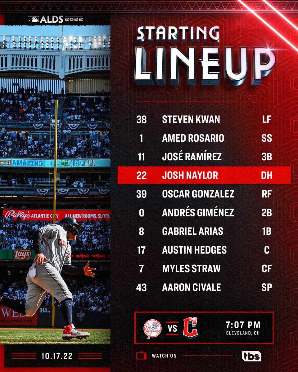 [LIVE] (MLB) CLE @ NYY 2022美聯分區系列戰 G5 - 看板Baseball - PTT網頁版