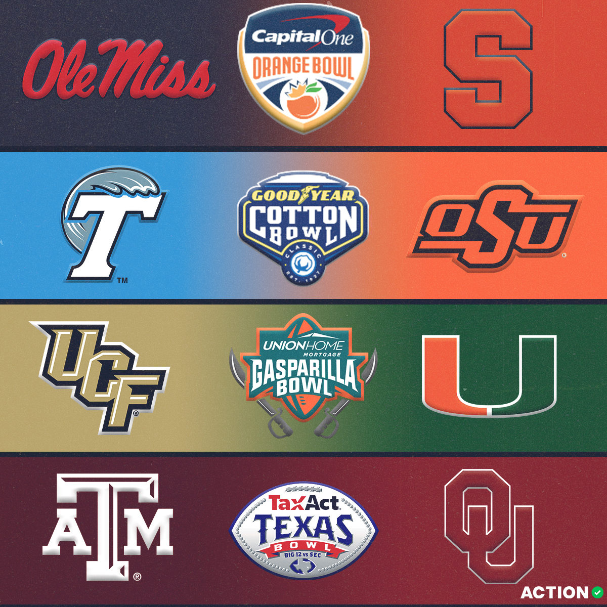 2022 Sec Team Logos